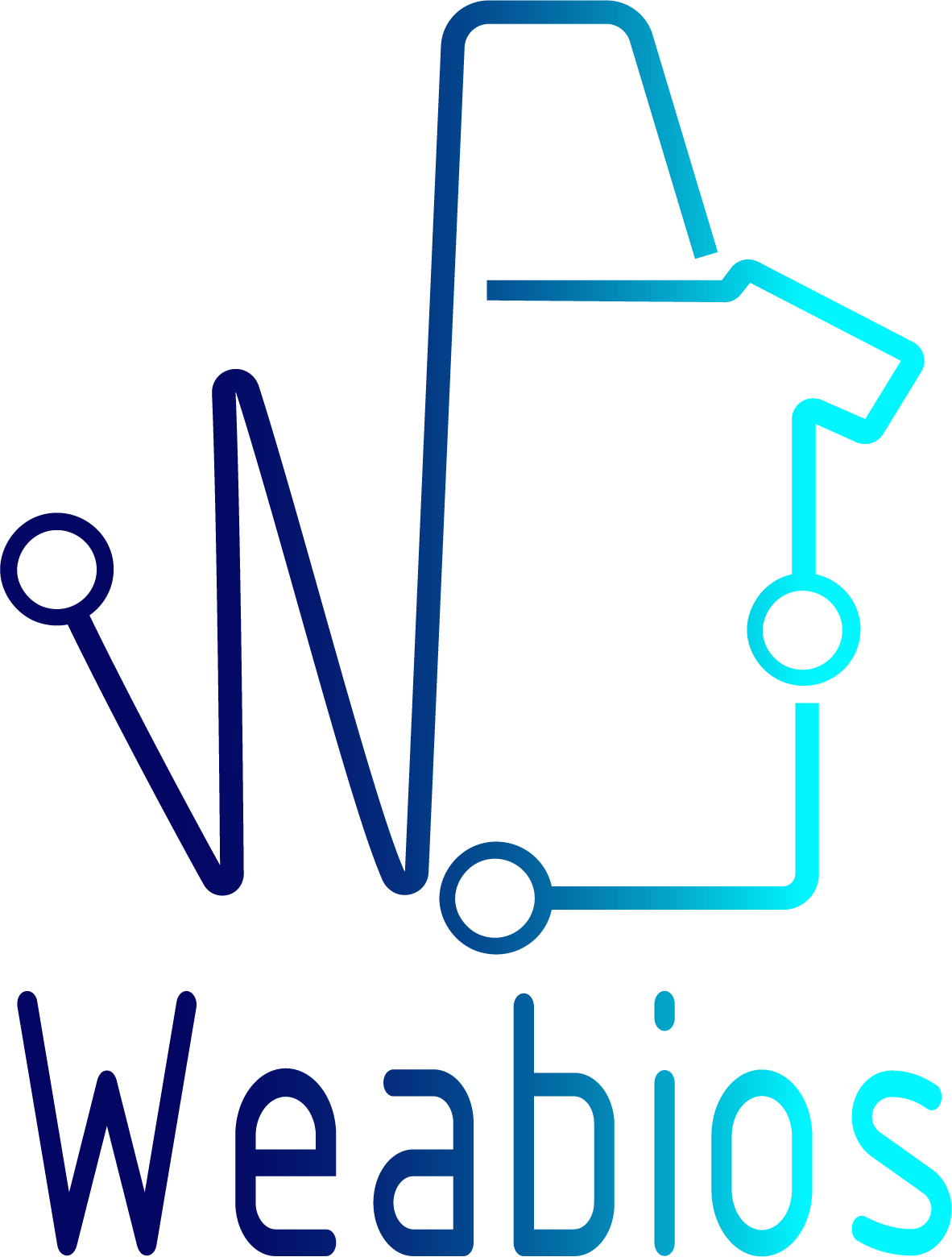 knowledge share | KnowledgeShare